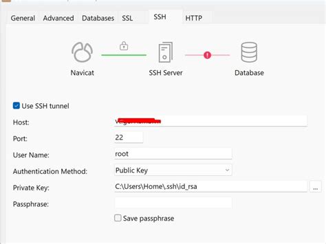 Tương Tự Ssh Copy Id Trên Windows