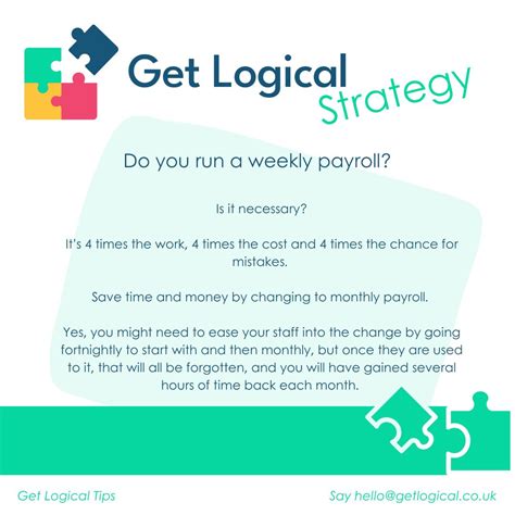 Get Logical Ltd On Linkedin Getlogicalaccounting Getlogicallearning