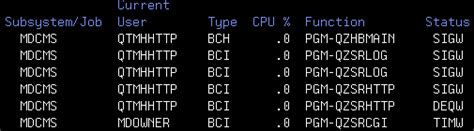MDCMS Connectivity Troubleshooting Midrange Dynamics Wiki