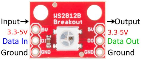Ws2812 Breakout Hookup Guide Sparkfun Learn
