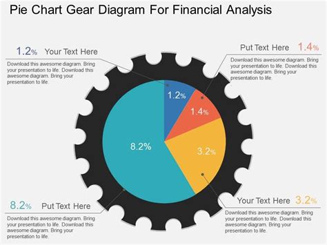Pie Chart Gear Diagram For Financial Analysis Powerpoint Template