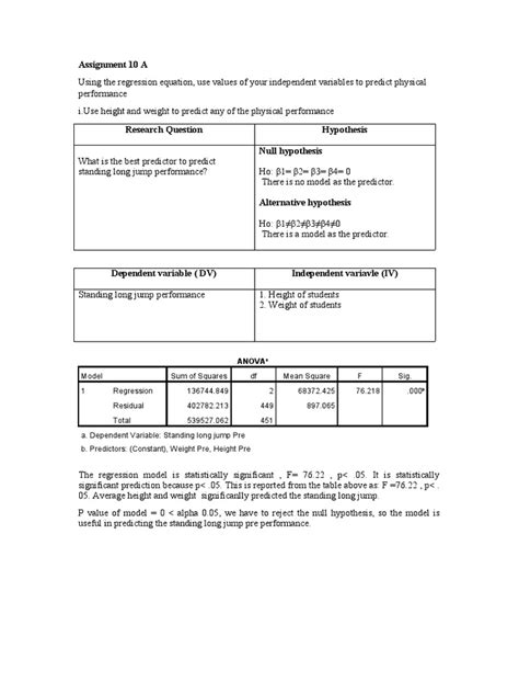 Statistik Dalam Pendidikan Pdf Coefficient Of Determination Errors And Residuals