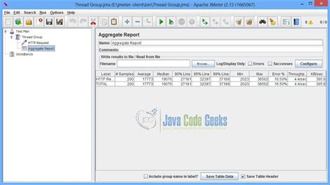 Jmeter Distributed Testing Example Java Code Geeks