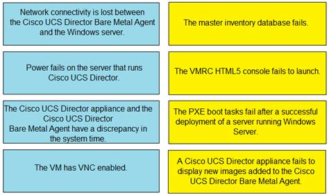drag drop an engineer troubleshoots issues in cisco ucs director