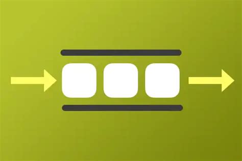 Time Complexity Of Array Operations