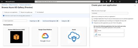 Authentication Structurizr
