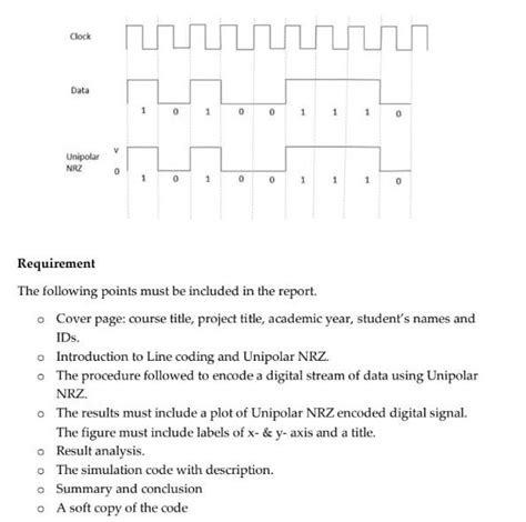 Solved In This Project You Are Required To Use Scilab