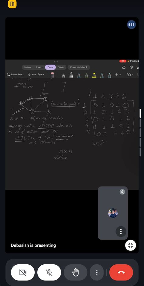 Niloy Das On Linkedin 🎓 Completed Classes In Artificial Intelligence