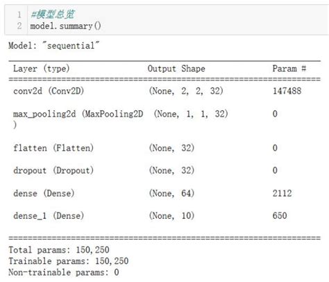 人工智能 Python Tensorflow Opencv的卷积神经网络cnn人脸识别系统构建与应用实践 拓端数据 Segmentfault 思否