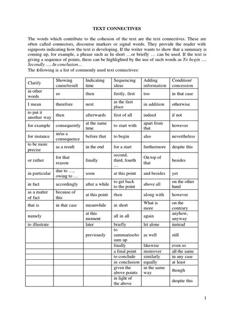 Text Connectives Pdf Grammar Linguistics Text Connectives Pdf Grammar Linguistics