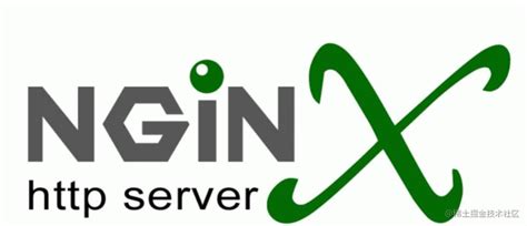 software architecture nginx in detail moment for technology