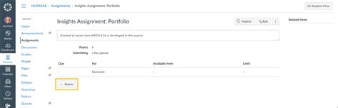 What Is The Canvas Workflow For Faculty Users