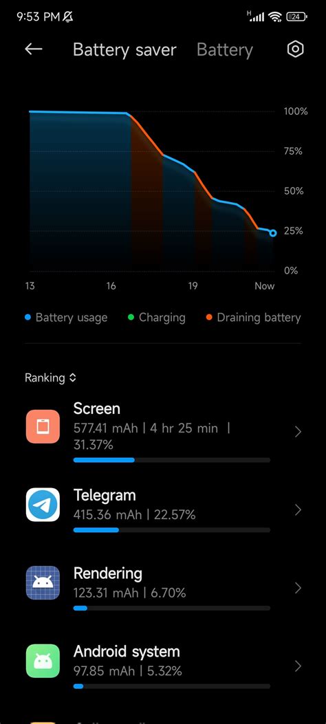 Does Anyone Know What Rendering Is Rpocophones