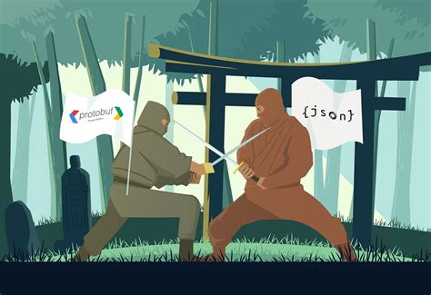 Protobufjs Vs Jsonstriny Performance By Amir B Aspecto Medium