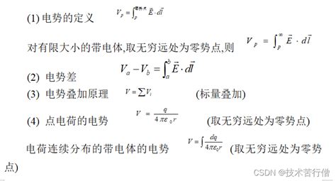 普通物理之电磁学知识点总结