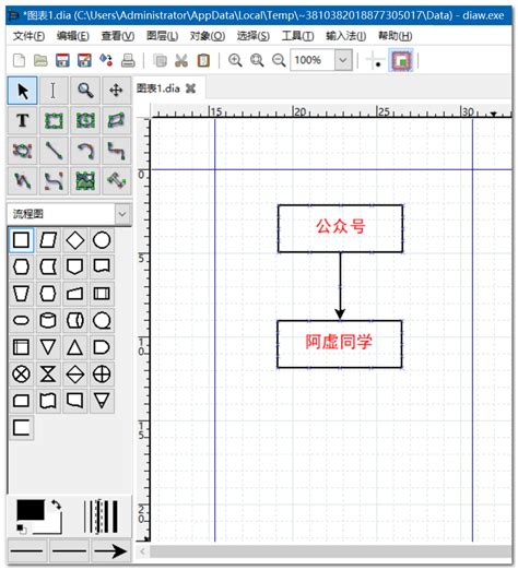 评测了10款画流程图软件，这4款最好用！（完全免费） 哔哩哔哩