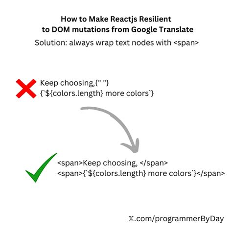 Why You Should Always Use Span For React Js Texts ArmanNotes