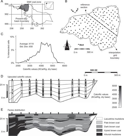 Geological Setting And Dataset Characteristics A Present Basin Download Scientific Diagram
