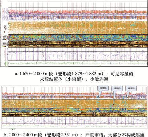 体积压裂过程套管力学行为研究