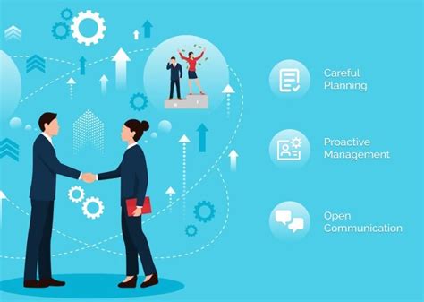 how to build a successful outsourcing relationship etelligens