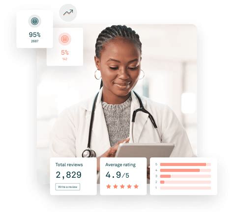 Onboarding And Implementation Tebra