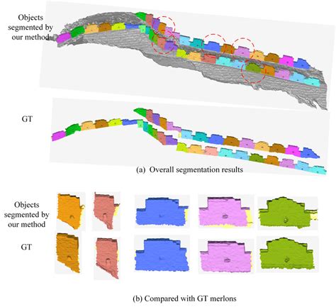 Visualization Of 3d Object Segmentation On The Jiankou Great Wall Mesh