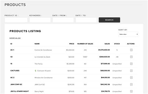 Store Management Snipcart Documentation