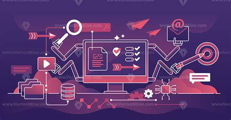 Marketing Automation And Digital Ai Content Ads Creation Outline