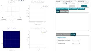 AWR AOPEVM MmWave Demo Visualizer Invalid Configuration Sensors Forum Sensors TI E E