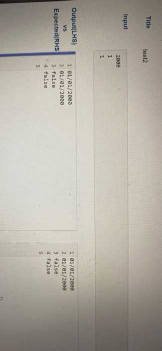 Solved Problem 2 SimpleDate Class 2 50 Pts Implement A Chegg