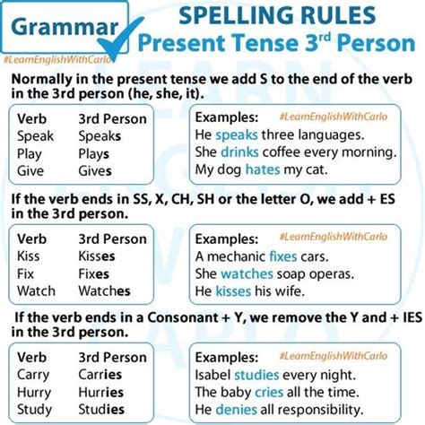 When To Add S To A Verb PeigenFoley
