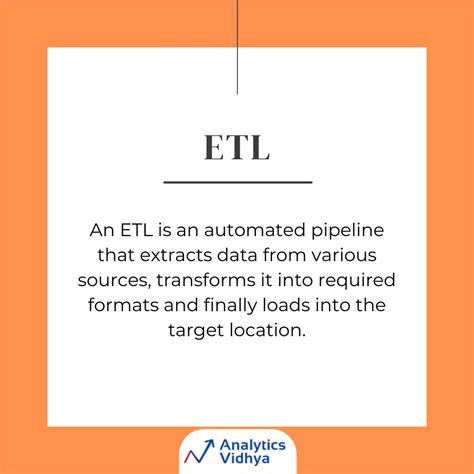 Analytics Vidhya On Linkedin Datascience