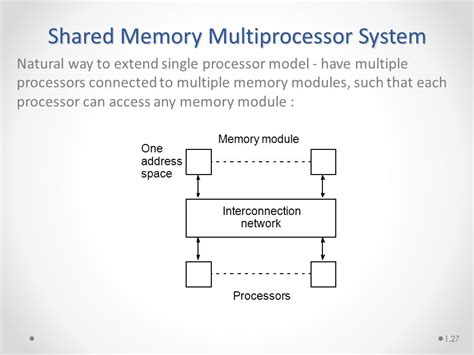 Chapter 1 Parallel Computers. - ppt video online download