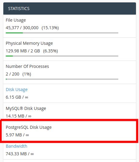 Use Postgresql Database In Django On Shared Hosting Python Fusion