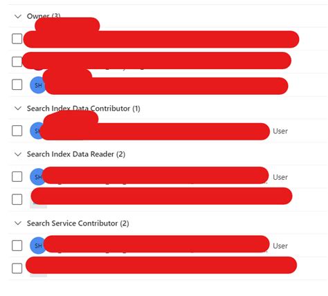 Failed To Delete Resource Microsoft Qanda