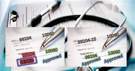 Consultation Coding Medicalcorecoding