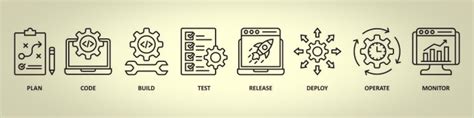 Devops Docker Continuousdeployment Containers Cloudcomputing