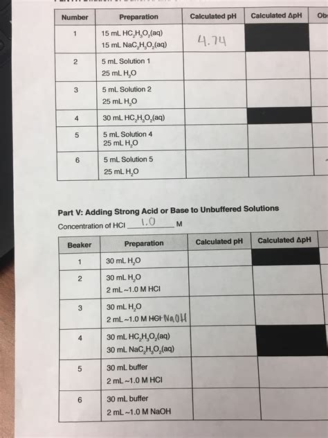Solved Calculate The PH Of Each Of These The PKa Of The Chegg Com