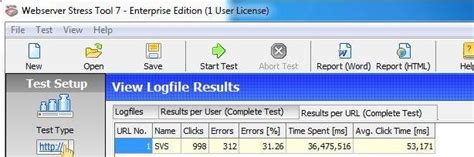 18 Webserver Stress Tool Test Result Download Scientific Diagram