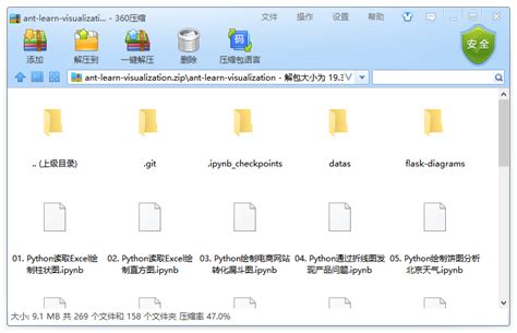 Python 数据分析实战：图表可视化w3cschool