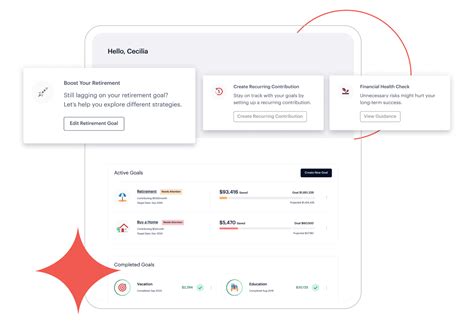 Sigfig Empowering Emerging Investors With Customized Digital Wealth Solutions