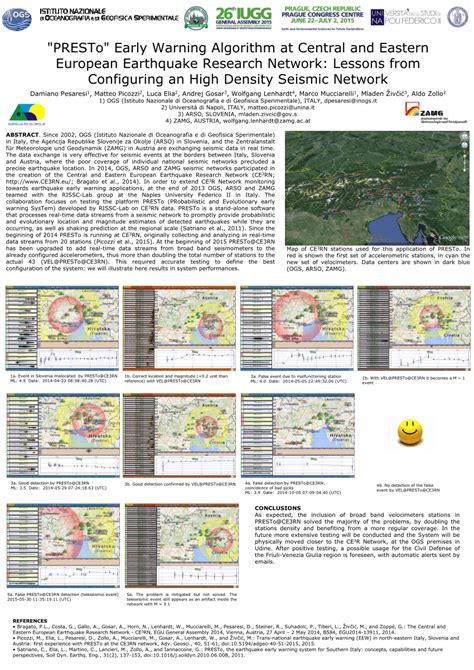 Pdf Presto Early Warning Algorithm At Central And Eastern European
