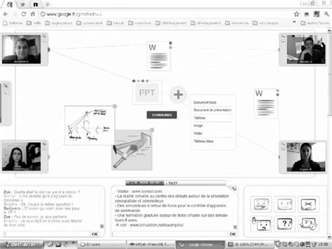 Interface In Group Work Mode VUE Download Scientific Diagram