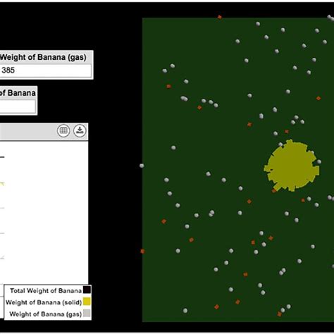 Ricardos Computational Model Simulation Interface Download