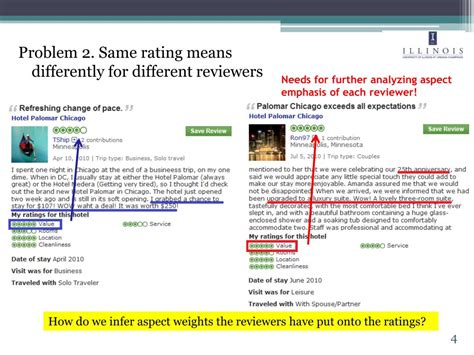 Ppt Latent Aspect Rating Analysis On Review Text Data A Rating