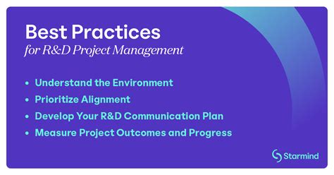 Randd Project Management Best Practices For The Enterprise