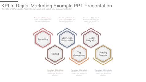Top 10 Digital Marketing KPI Templates With Samples And Examples