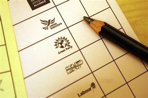 How The Supplementary Voting System For The Local Elections Works Bristol Live