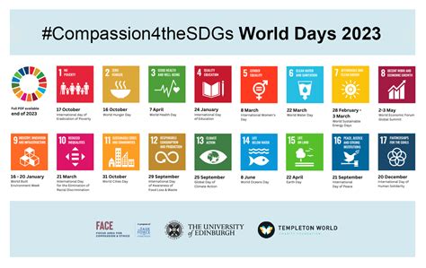 Compassion In Action Compassion4thesdgs Global Health Academy Compassion In Action Compassion4thesdgs Global Health Academy