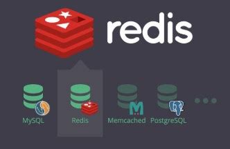 快速入门 如何在Java上使用Redis Article IT72 COM